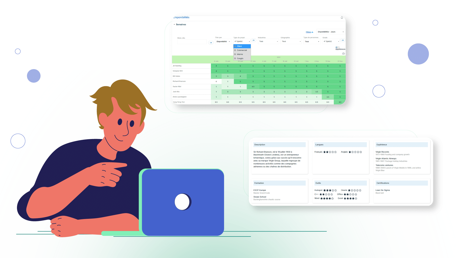 How Do You Choose The Right Resource Planning Software Stafiz