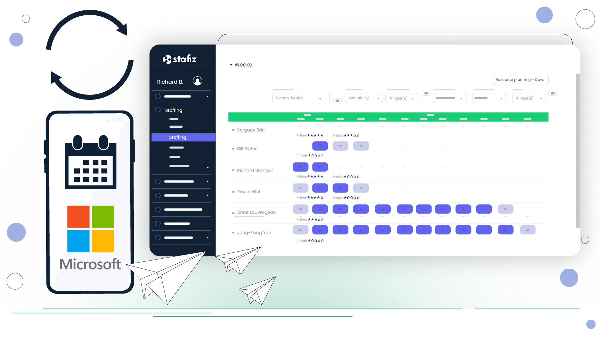 How to choose your resource planning tool? ‣ Stafiz