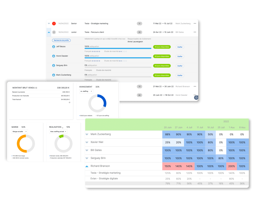 Logiciel de suivi des temps : les 13 meilleurs ‣ Stafiz