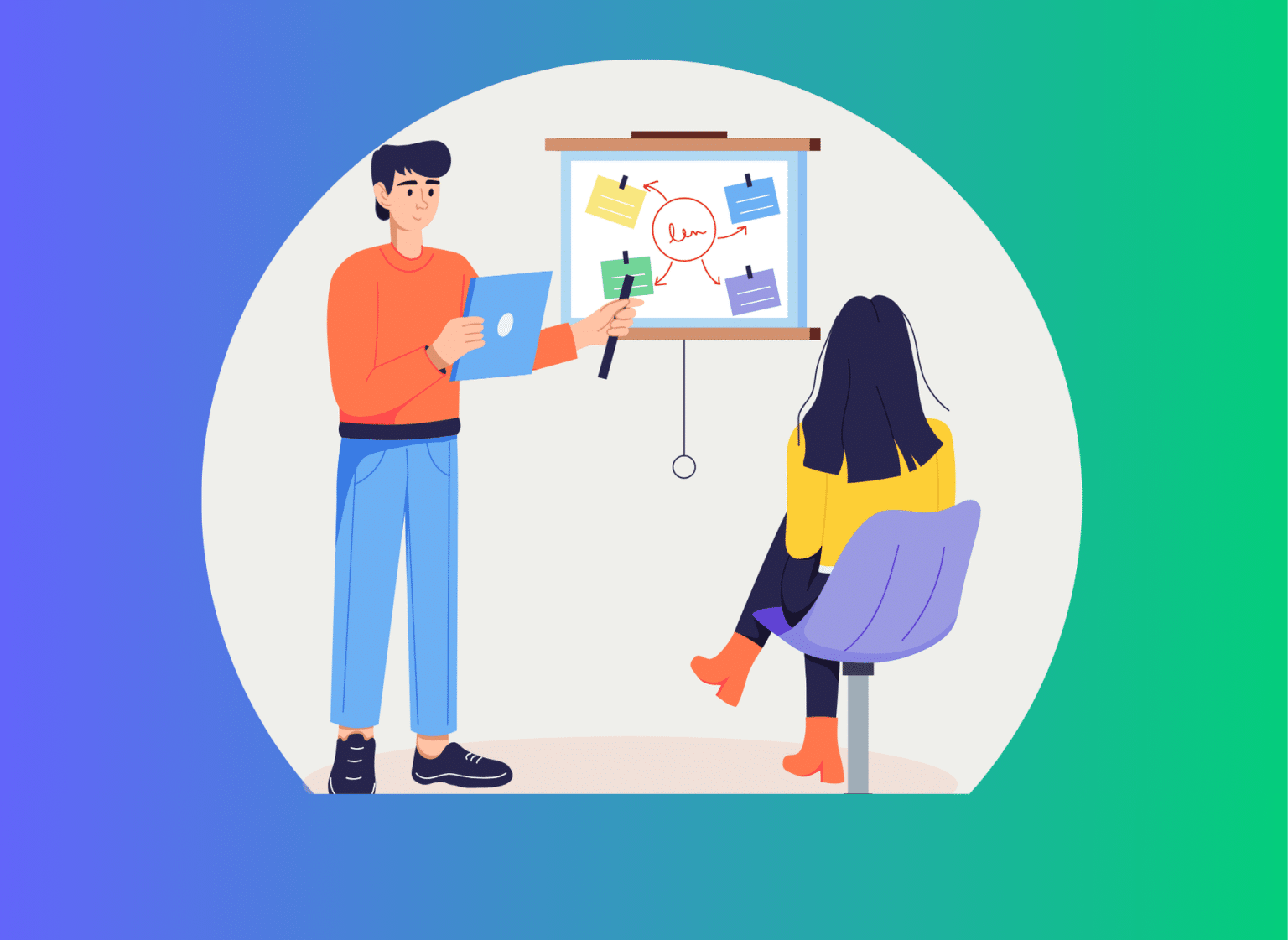 Macro planning : définition, enjeux et étapes ‣ Stafiz